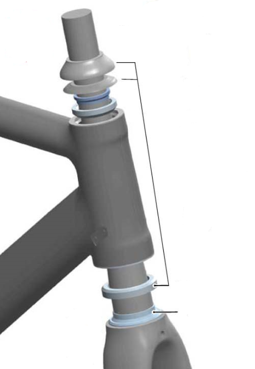 Headset Adjustment (steering bearings) – Aventon