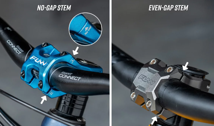 Handlebar Upgrades – Aventon