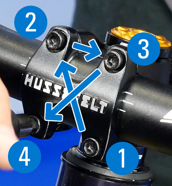 Handlebar Upgrades – Aventon