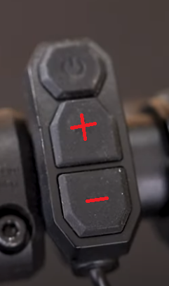 Pedal Assist and Throttle Function – Aventon