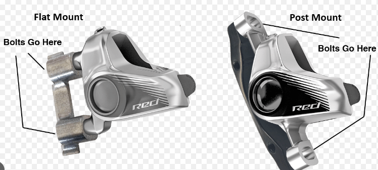 Brake Upgrades – Aventon