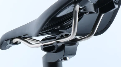 Seat Post & Saddle Adjustment – Aventon