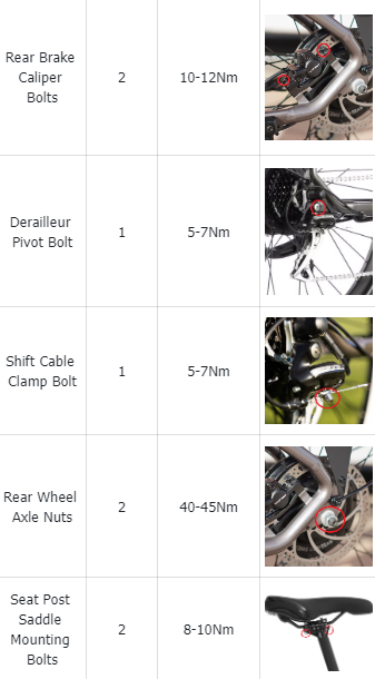 Level.2 Torque Specs – Aventon
