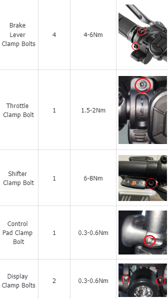 Level.2 Torque Specs – Aventon