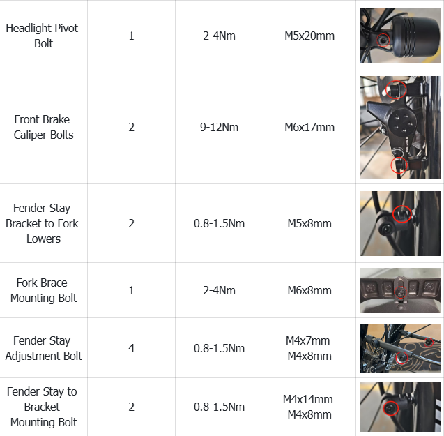 Level 3 Torque Specs – Aventon