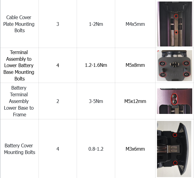 Level 3 Torque Specs – Aventon